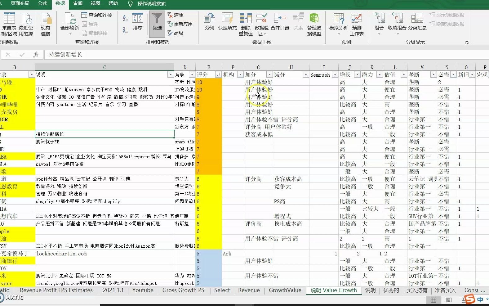 网站搜索访问量 数据分析 选择优秀的公司