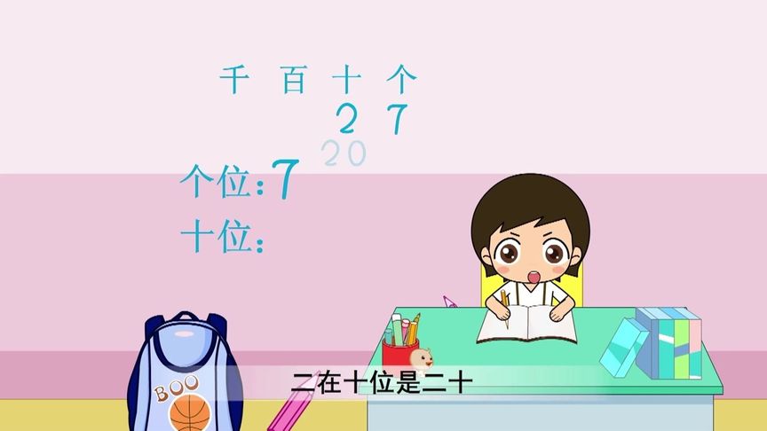 数学基础13-数字,数位和位数