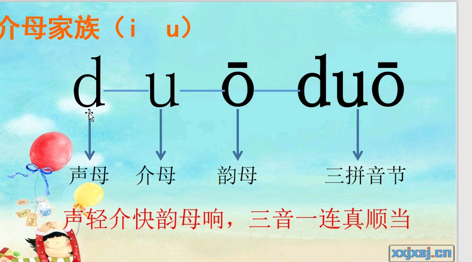 汉语拼音一年级上册语文幼小衔接拼音dtnl的拼读三拼音节