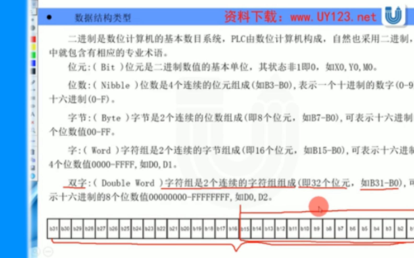 62 数据结构与数据类型介绍
