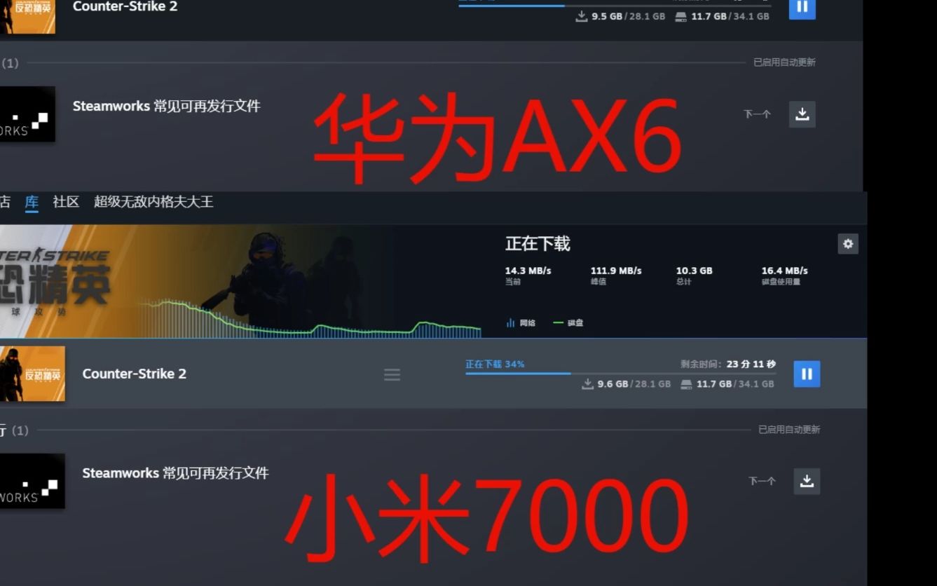 小米7000路由器测评