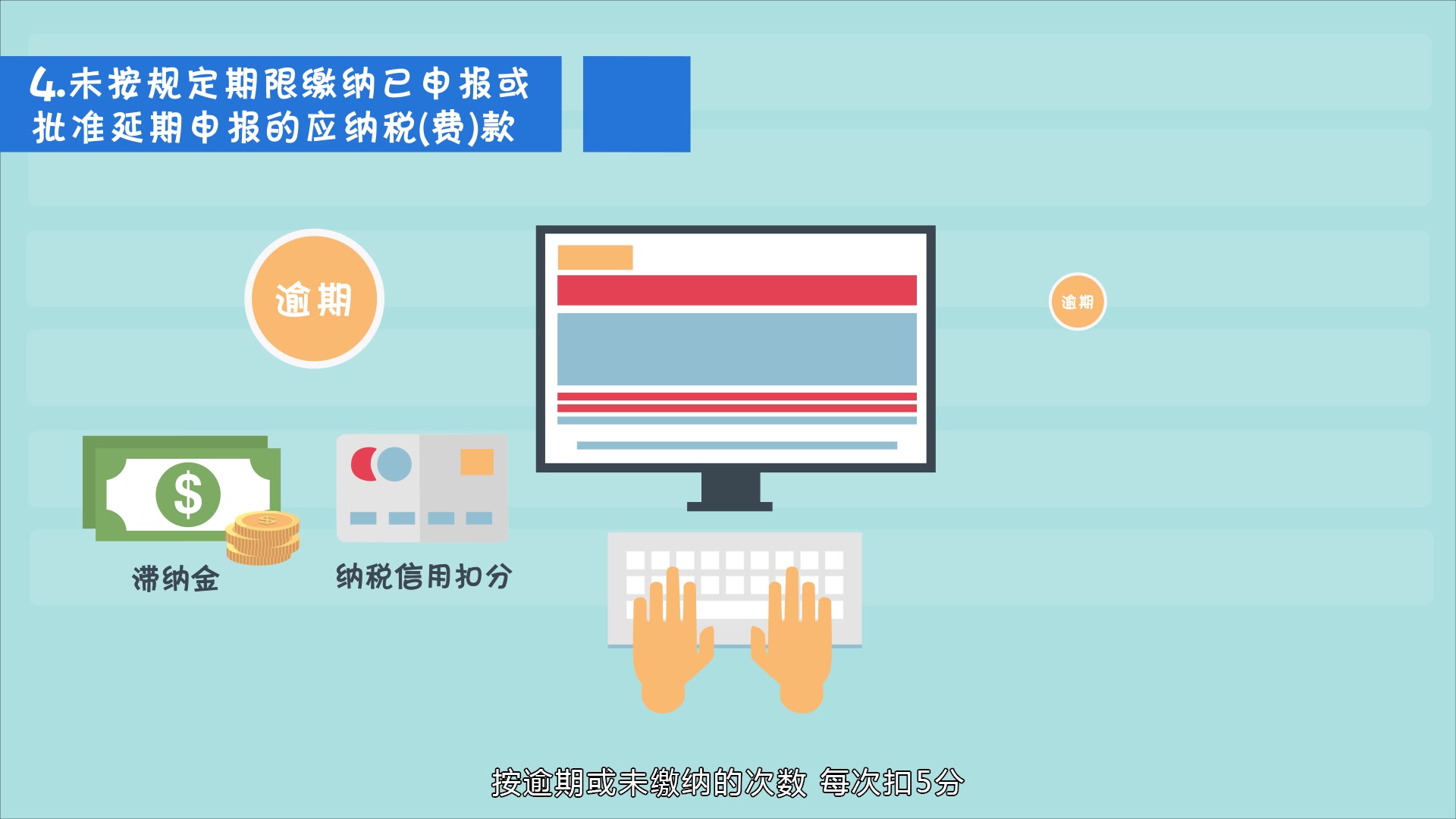 纳税信用评价指标初了解