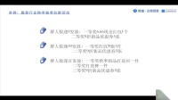 如何策划一场企业微信抽奖活动——智秀