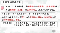 和修辞魔法师一起体会生动语言