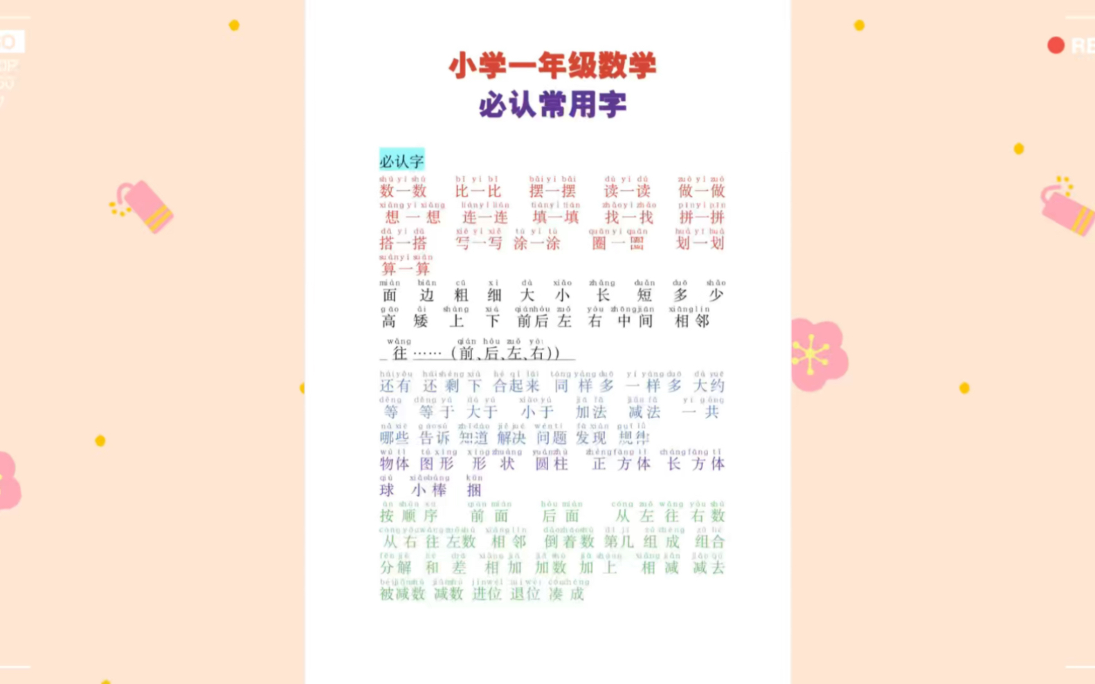 ...孩子不是不会,而是没家长读题讲解,自己不认识字读不懂呀!家人们!安排