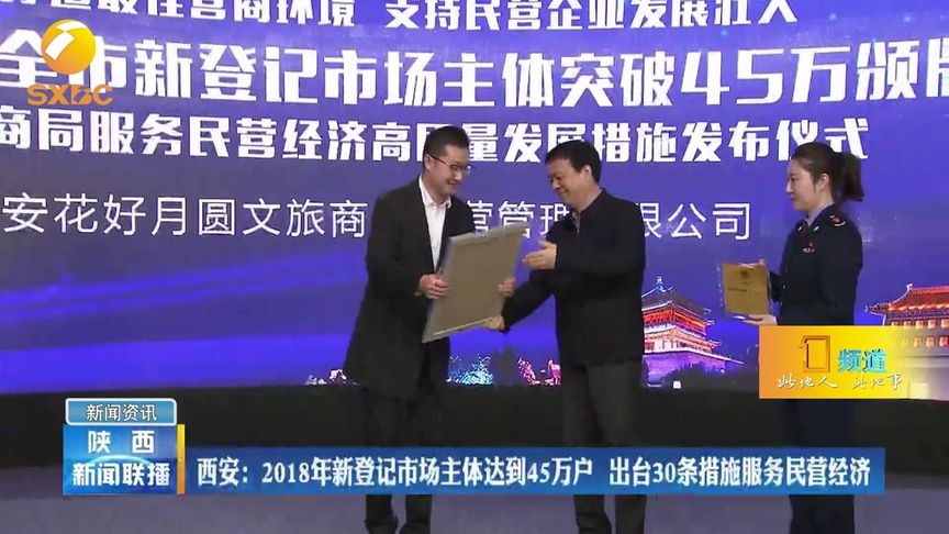 西安2018年新登记市场主体达到45万户,出台30条措施服务民营经济