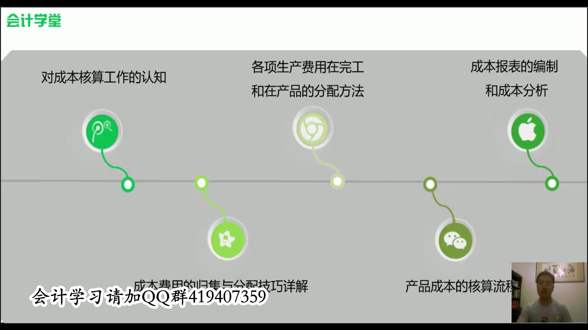 工业企业成本核算案例_工业企业成本核算软件_国营工业企业成本核算...