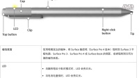 Surface Pro 4 评测:并不推荐