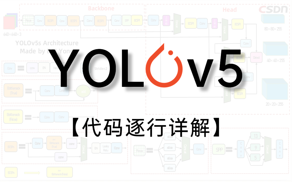 膜拜!我居然三天时间掌握了【YOLOv5】原理推导+源码解析,全靠这套...