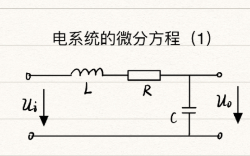 求解电系统的微分方程及其传递函数(控制工程习题讲解)