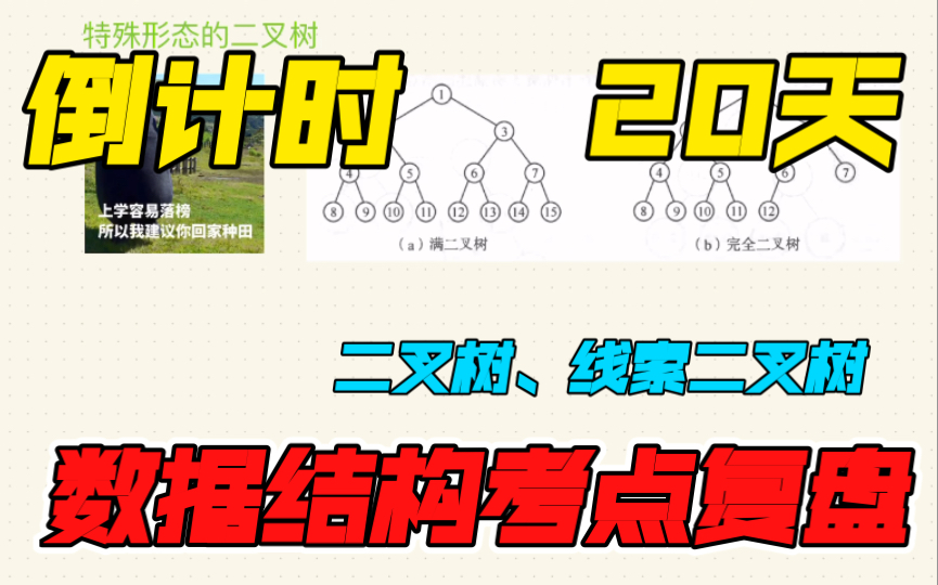 考前20天数据结构考点复盘09-线索二叉树考点