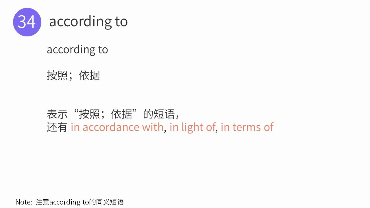 【CET4/6】大学英语四六级词汇精讲系列-12