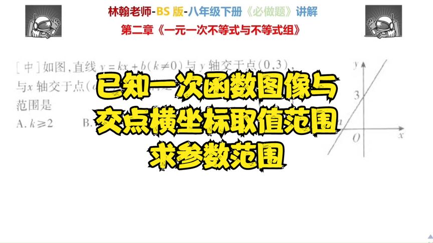 已知一次函数图像与交点横坐标取值范围,求参数范围