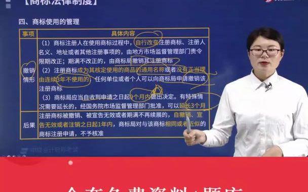 商标使用的管理~2022中级会计考试❗中级会计高频考点❗商标使用的...