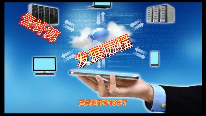 第三部分～带你了解我“云计算”发展历程…