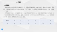 ...制造基地二期项目201B、203厂房钢结构工程施工组织设计-2022.3.3