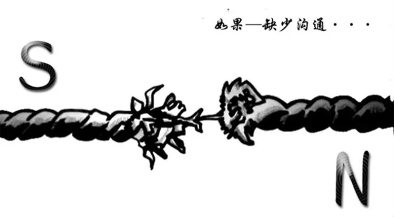 高情商管理艺术 开放沟通