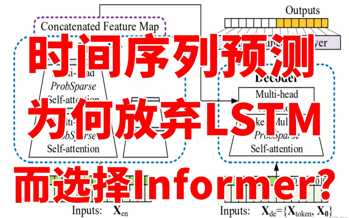 ...Informer?长时间序列预测模型Informer原理详解+源码实现+实战应用