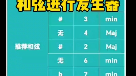 即兴伴奏|我用Excel做了一个写歌神器!