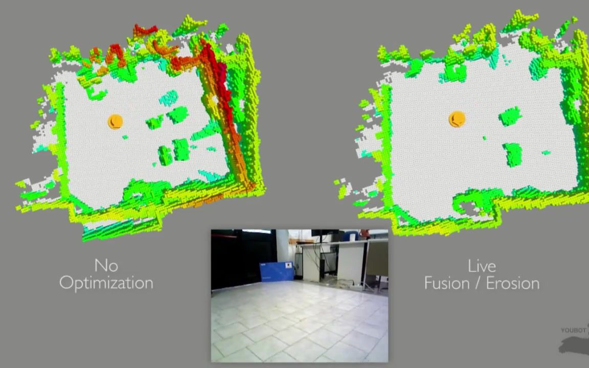 SkiMap An Efficient Mapping Framework for Robot Navigation