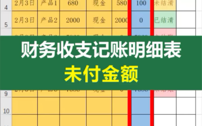 财务收支记账明细表,未付金额的设置,提高办公效率,愉快工作,职场必备