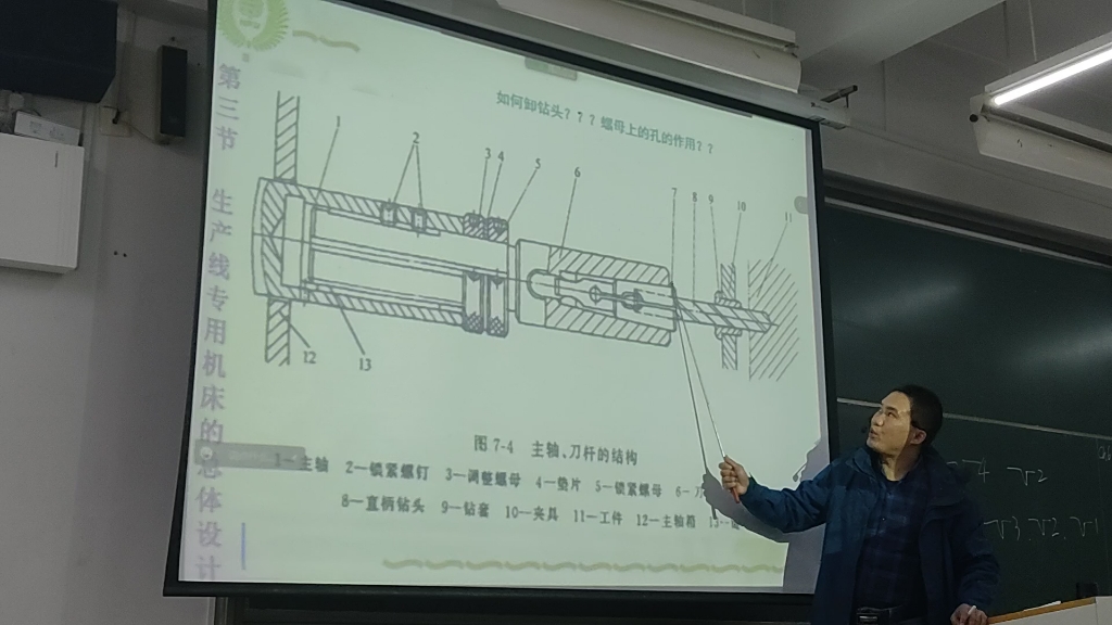 11.27 机械制造装备设计