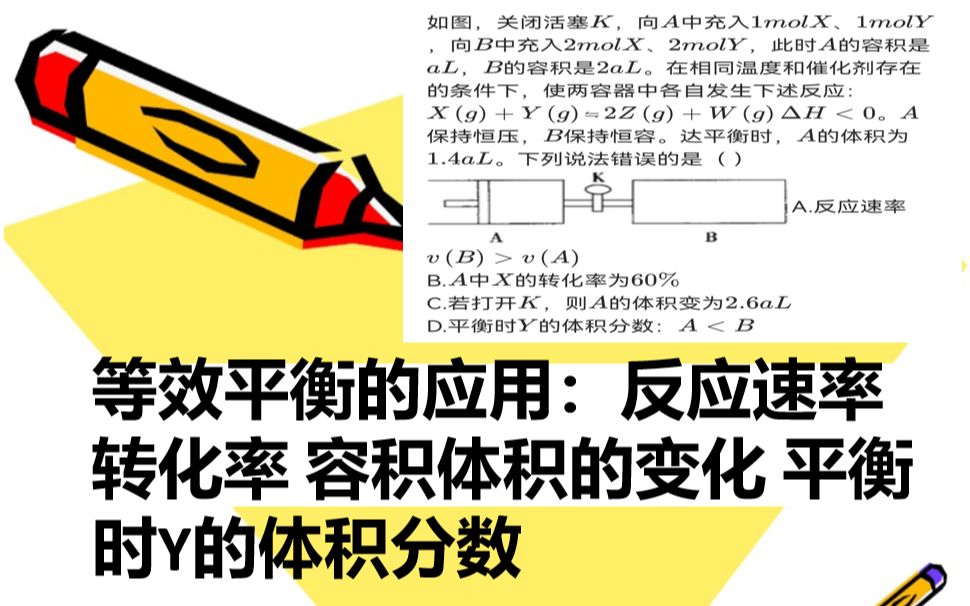 等效平衡的应用:反应速率 转化率 容积体积的变化 平衡时Y的体积分数