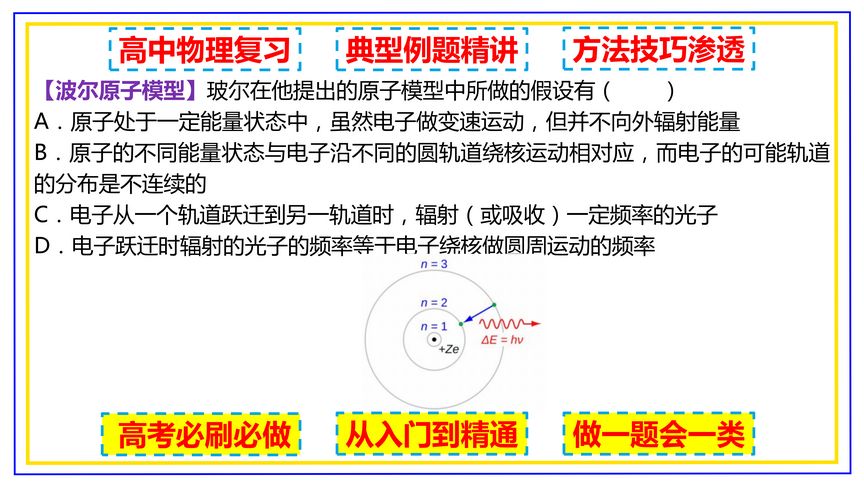 #高中物理 原子结构波尔原子模型轨道量子化能量量子化跃迁条件
