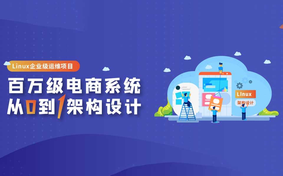 百万级电商系统从0到1架构设计