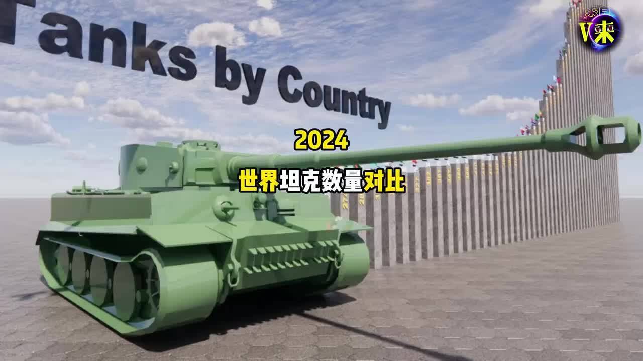 2024世界国家坦克数量对比