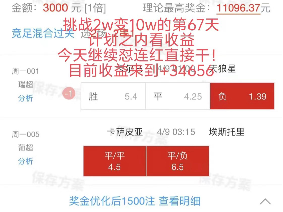 挑战2w变10w的第67天,计划之内看收益,今天周一继续怼连红!
