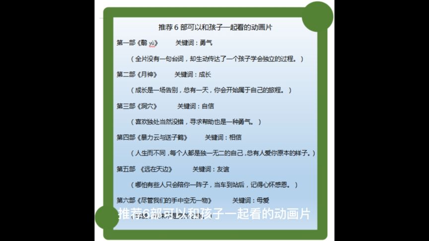 6部有教育意义的动画片 可以陪孩子一起看哟