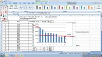 excel vba实例 word教程视频 excel教学视频全集