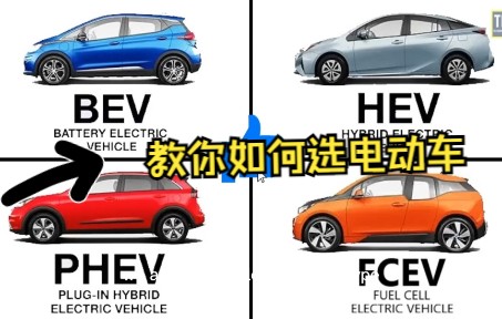 教你如何选电动车,BEV、HEV、PHEV、FCEV傻傻分不清,从工作原理...