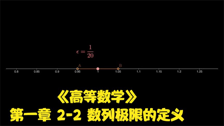 《高等数学》第一章 2-2 数列极限的定义