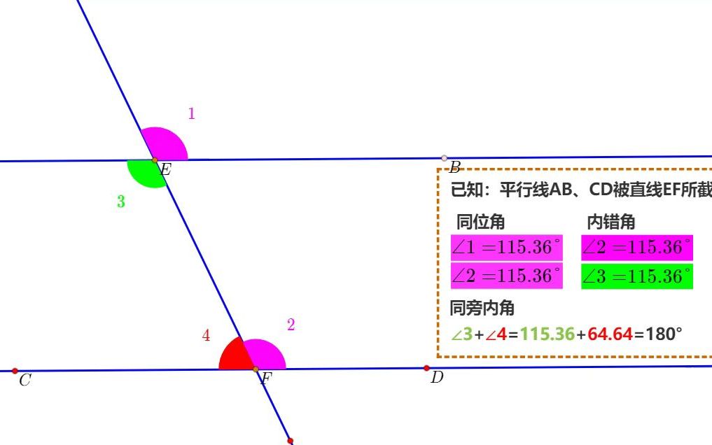 网络画板--平行线的性质