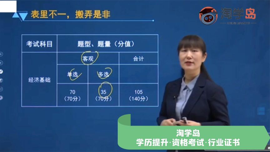 中级经济师《经济基础知识》考试题型、题量、分值分析