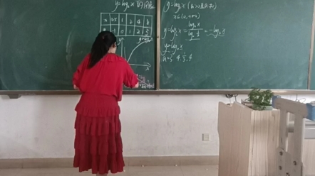 《对数函数的图象与性质》