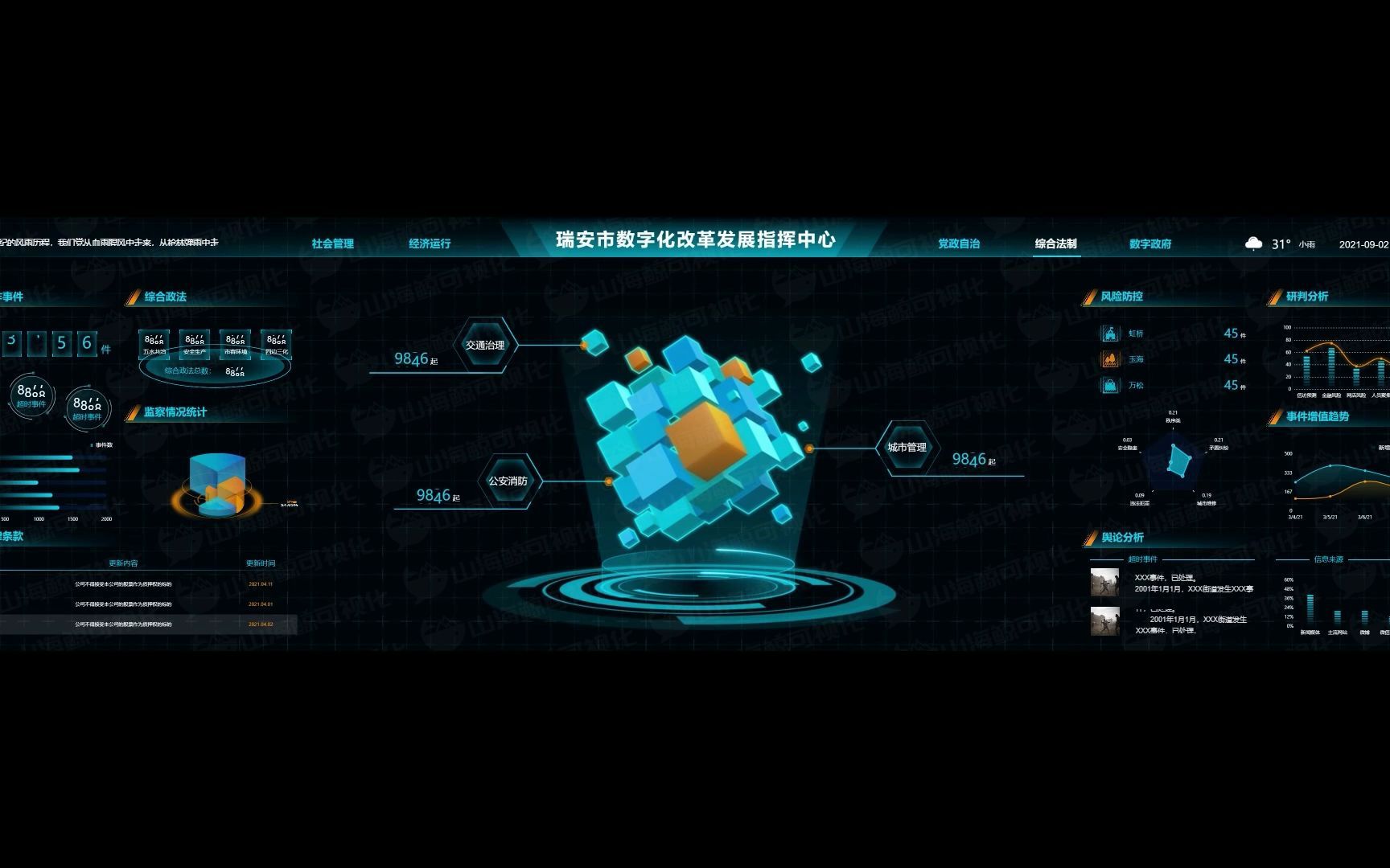 ...化模板】数字孪生 智慧城市 3D模型 瑞安市数字化改革发展指挥中心