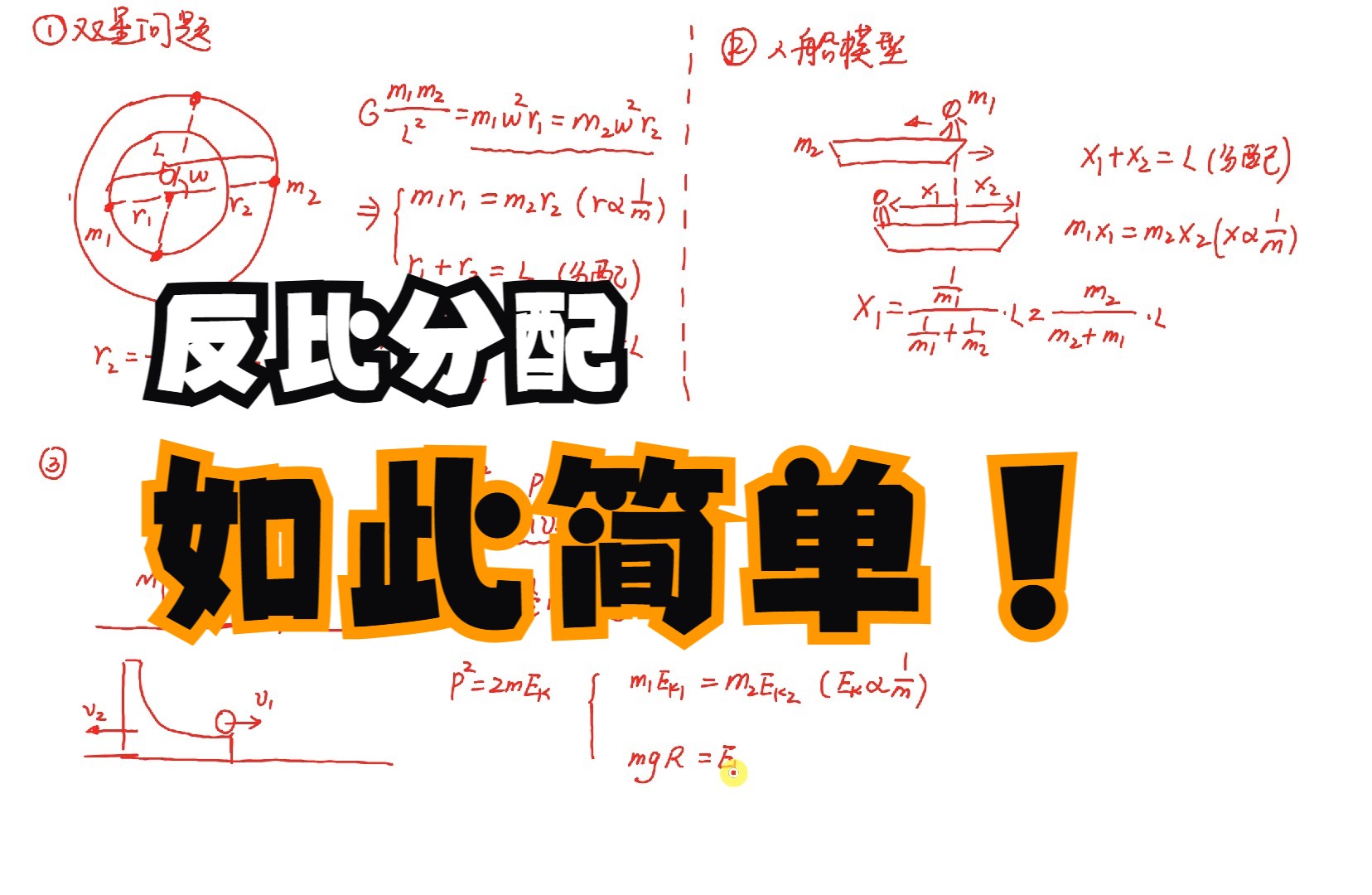 高中物理中的反比分配问题快速求解