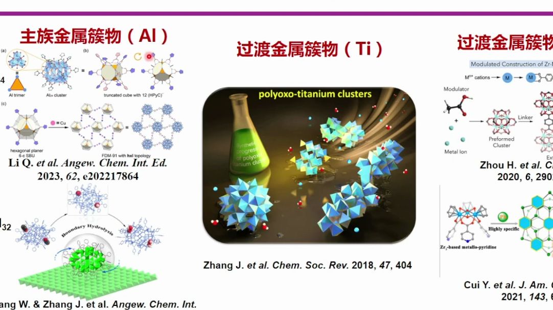 20240426-南开大学徐航-化学反应中的“炼丹炉”