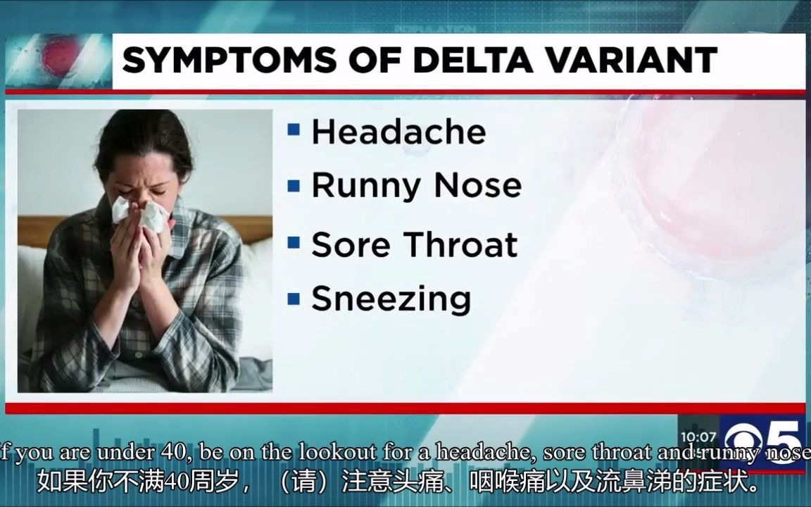 【英语学习】新冠病毒德尔塔变异株引发的症状 ~ Symptoms Caused ...
