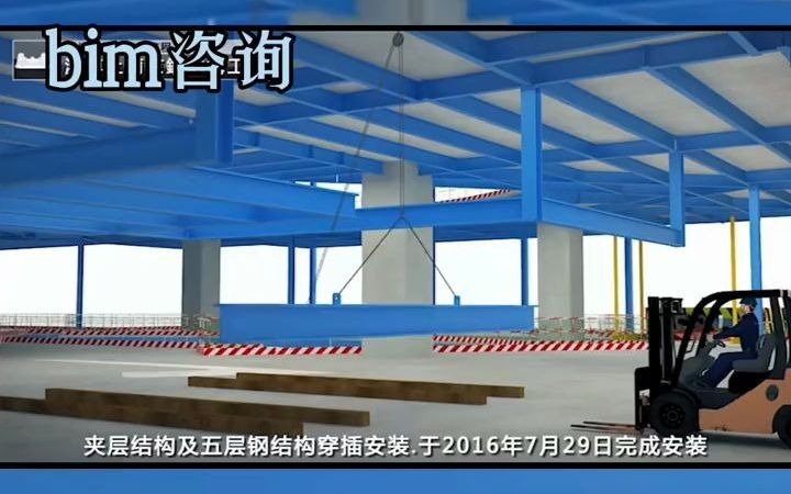 钢结构施工顺序BIM模拟 bim 工程建设 施工动画 bim技术交底