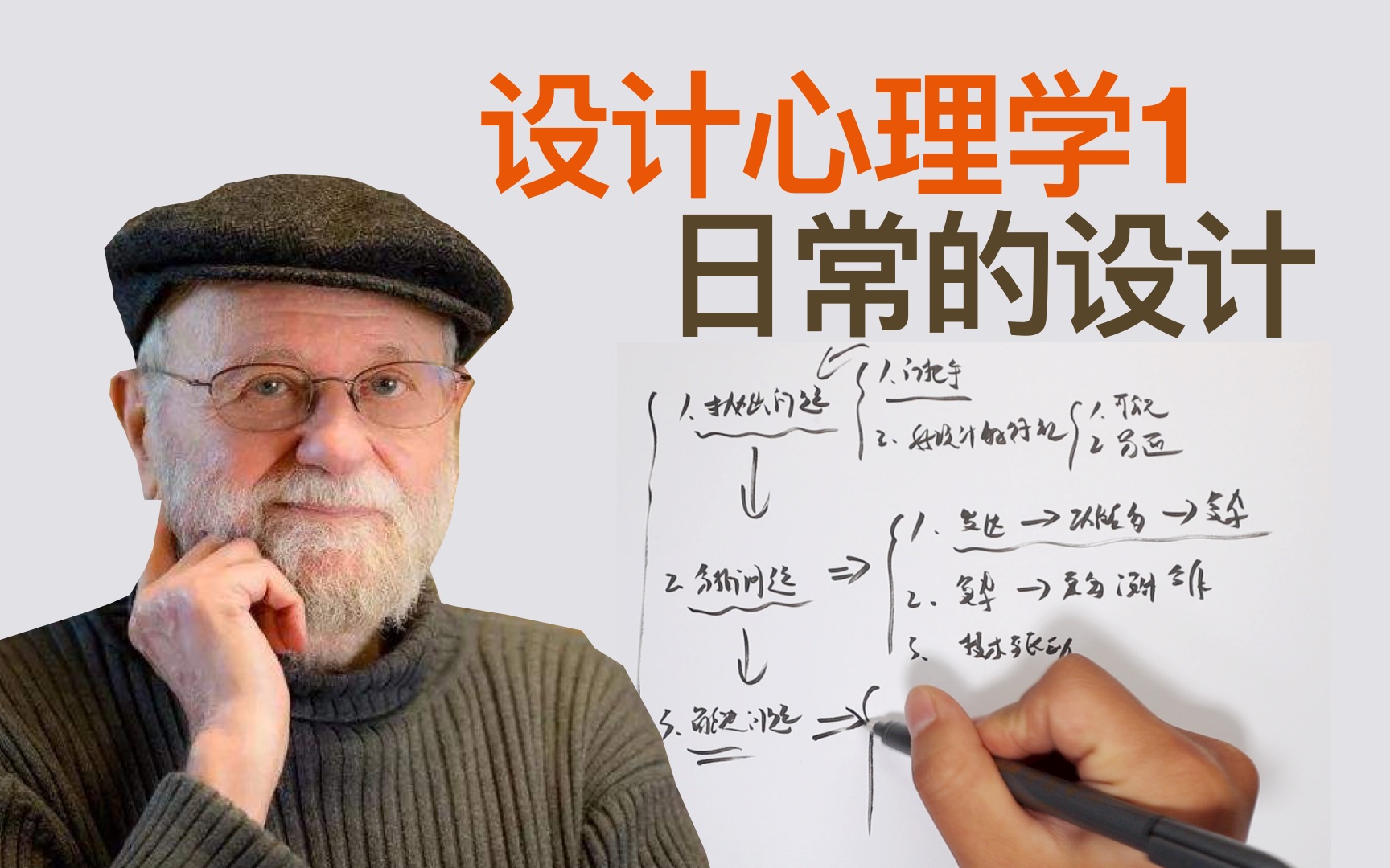 6分钟梳理《设计心理学1》第1章日用品心理学核心知识框架|交互设计...
