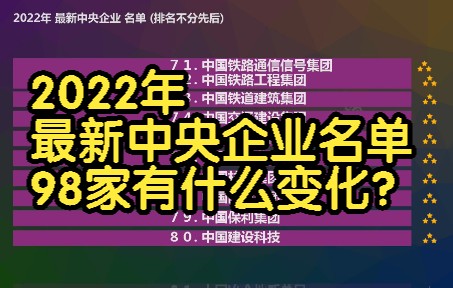 2022年 最新中央企业 名单, 98家央企有什么变化?