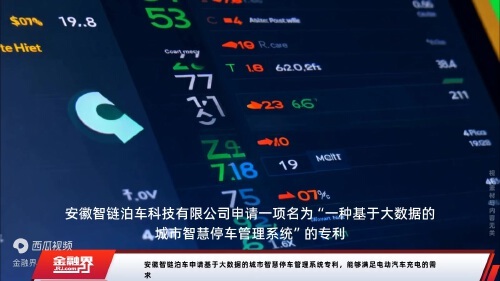 ...基于大数据的城市智慧停车管理系统专利,能够满足电动汽车充电的需求