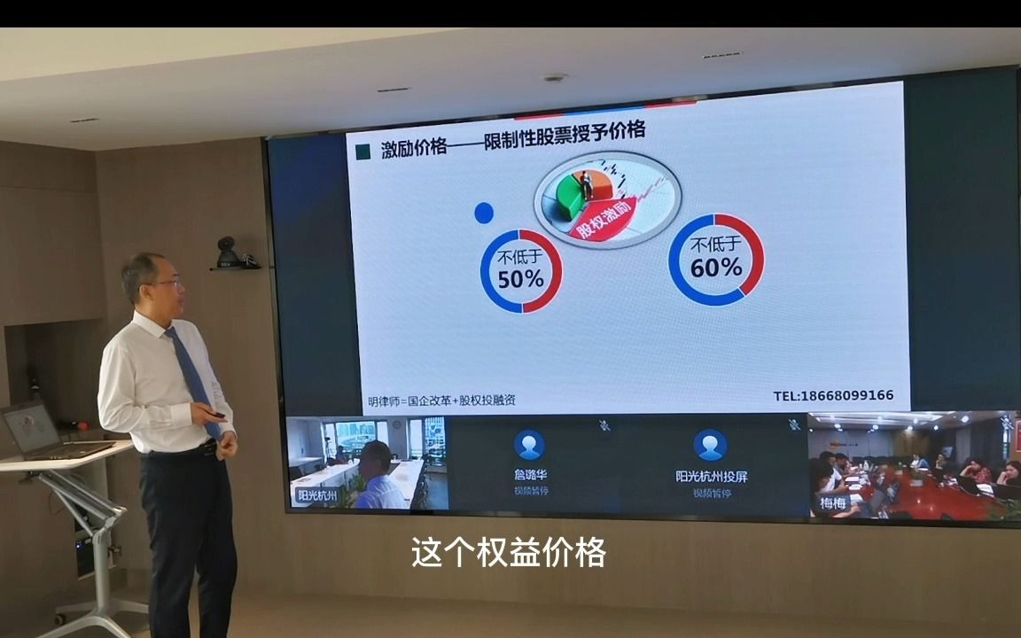 激励价格——限制性股票授予价格