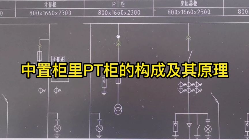 电气知识分享:高压中置柜里面PT柜的组成和作用?