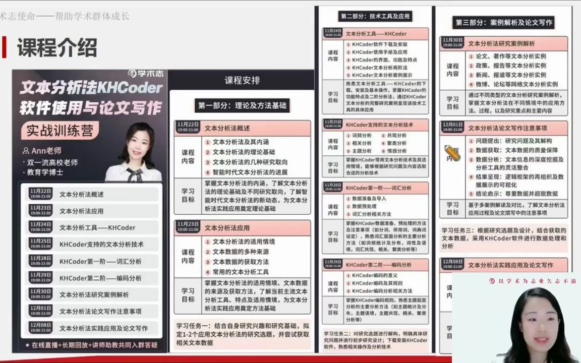 文本分析法KHCoder软件使用与论文写作实战训练营