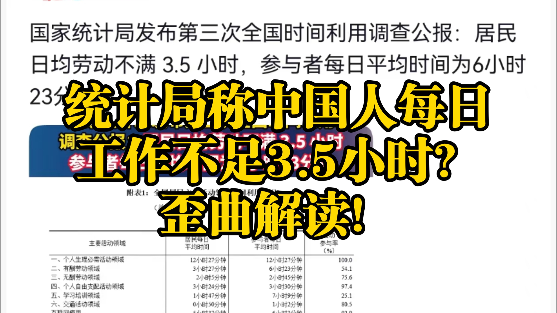 统计局称中国人每日工作时长不足3.5小时?实属歪曲解读!